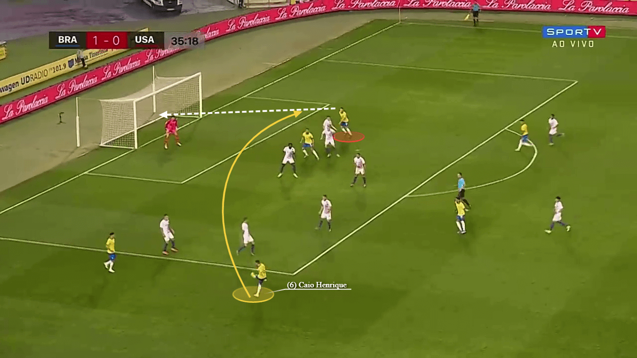 New signing Caio Henrique set to excite at Monaco