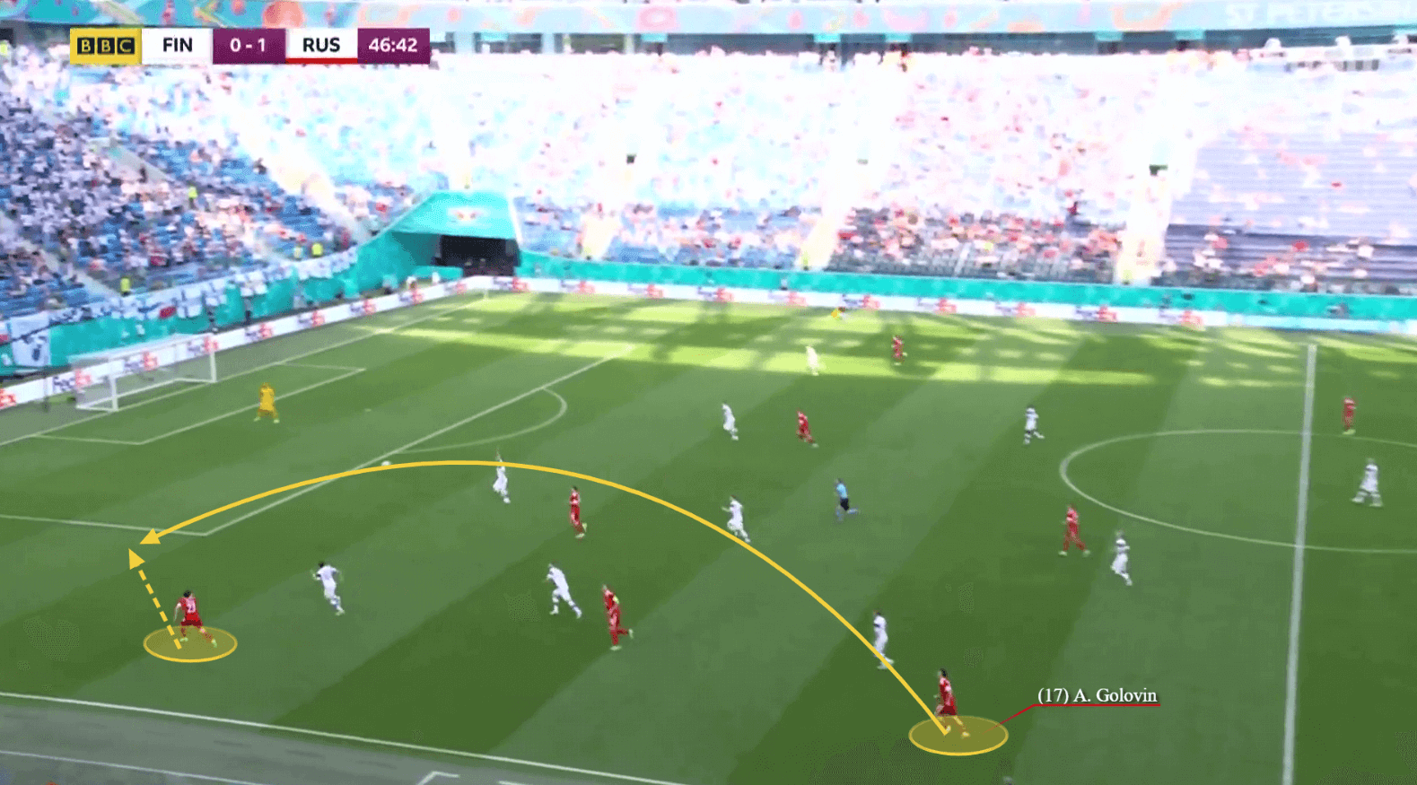 Golovin wreaks havoc in Russia's win over Finland at the Euros