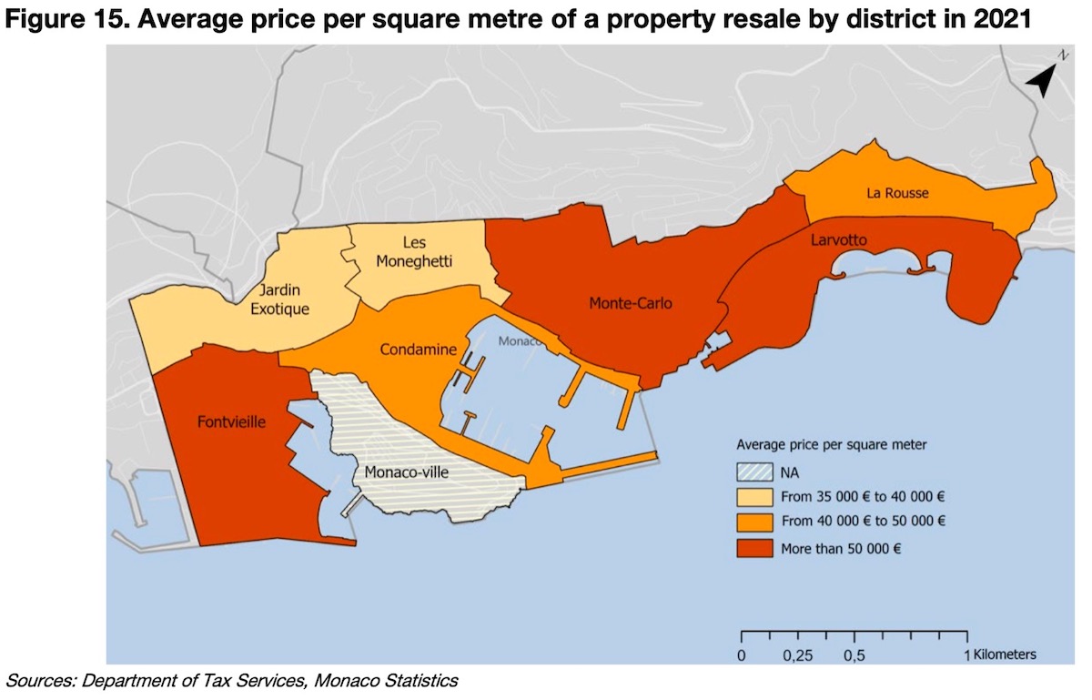 Real estate: 50,000€/m2 barrier broken