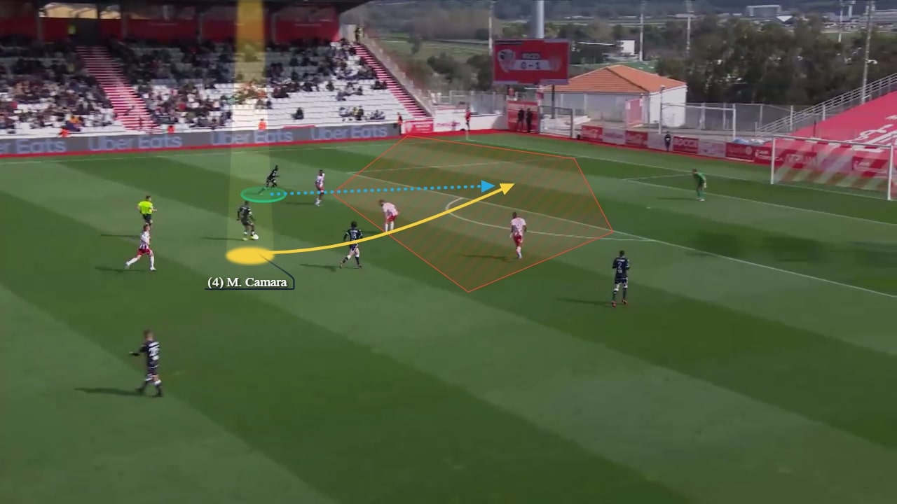 Mohamed Camara continues to underline his importance for AS Monaco