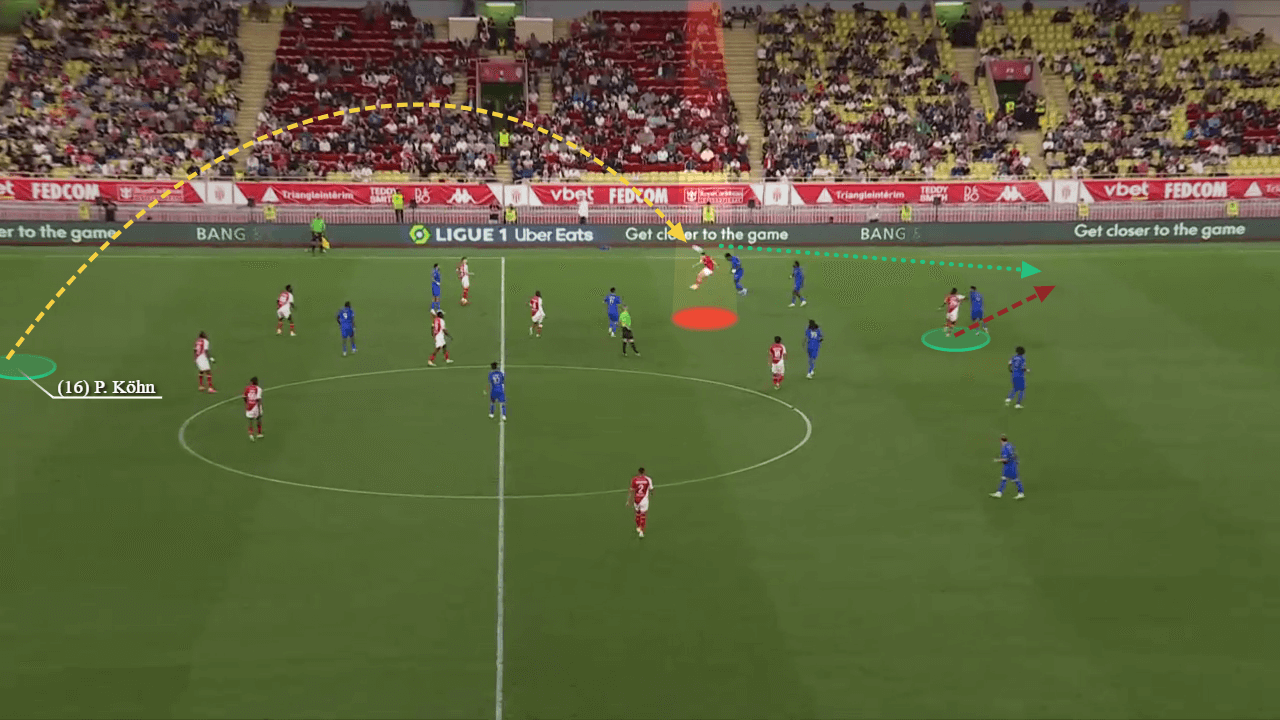 Analysis: Classy Kohn shows his skills for AS Monaco in crushing derby loss