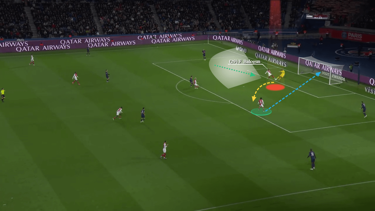 Analysis: Three tactical takeaways from AS Monaco’s loss vs. PSG