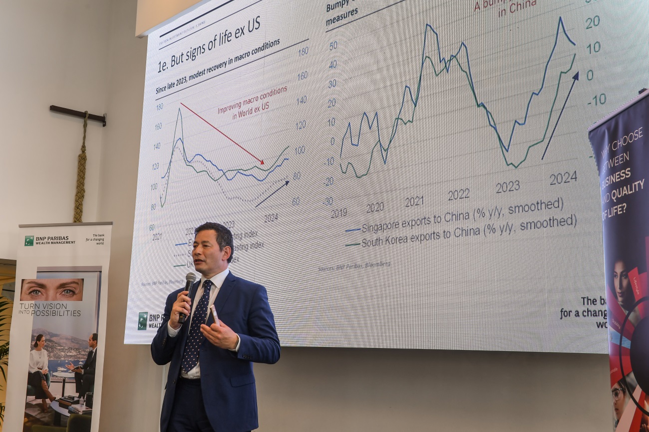 Where and how to invest? Advice from an economist with a major banking ...