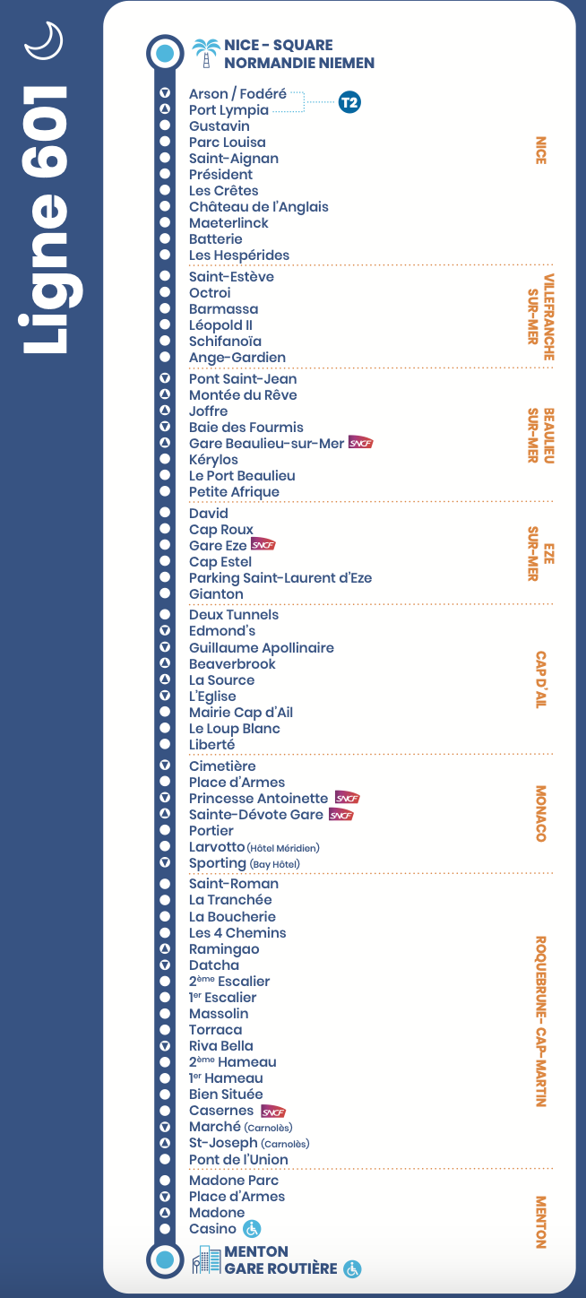 The #600 Nice-Monaco-Menton bus: routes, timetables, fares