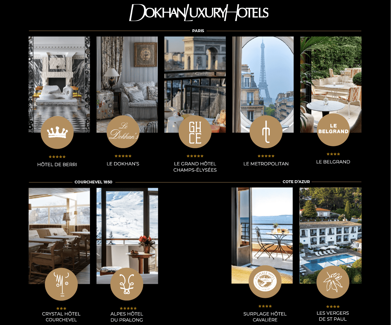 Le Groupe Dokhan Luxury Hotels : Une quête perpétuelle de perfection