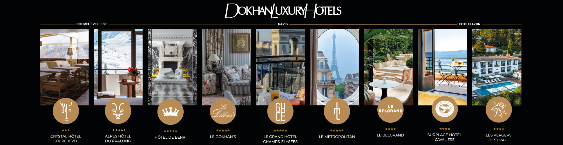 The International School of Monaco, one of Europe's top 15 schools