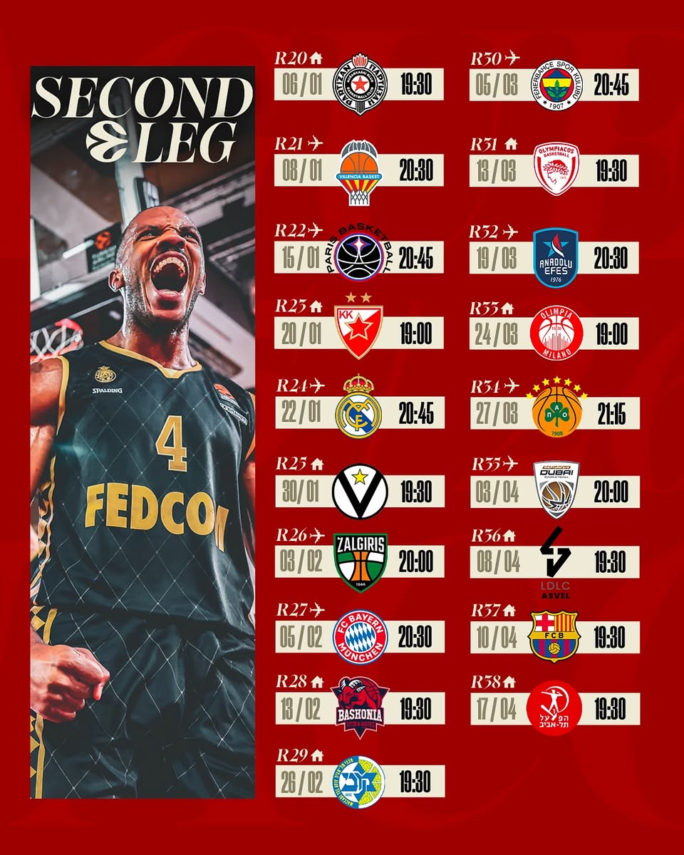 2025-2026 EuroLeague calendar: Roca Team start off strong at home