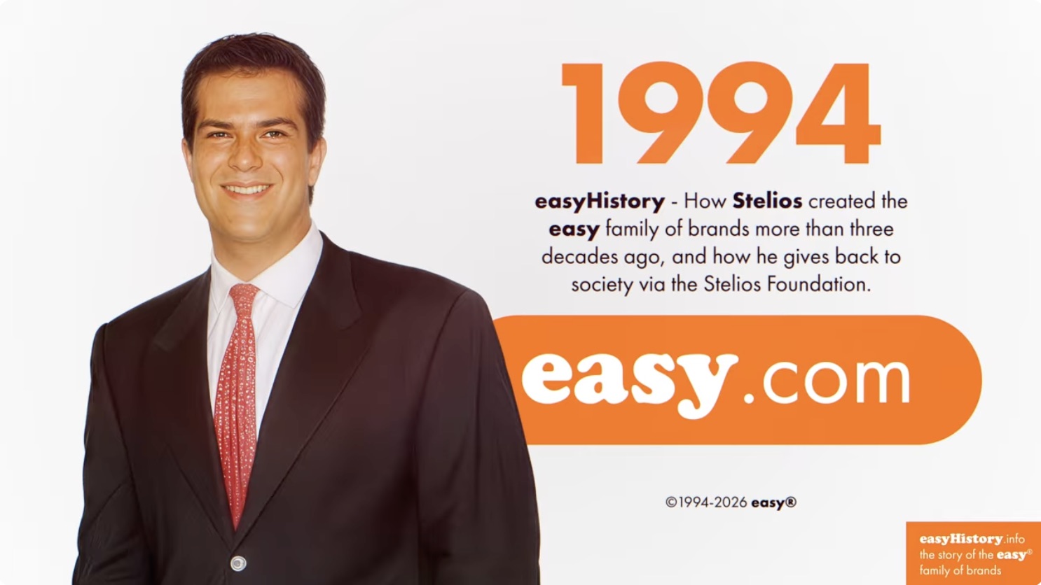The “easy” brand celebrates 32nd anniversary: Sir Stelios releases new ...